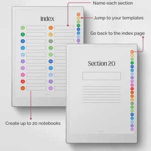 Templates for Remarkable Paper Pro, 150 Digital Notebook Pages for Note ...