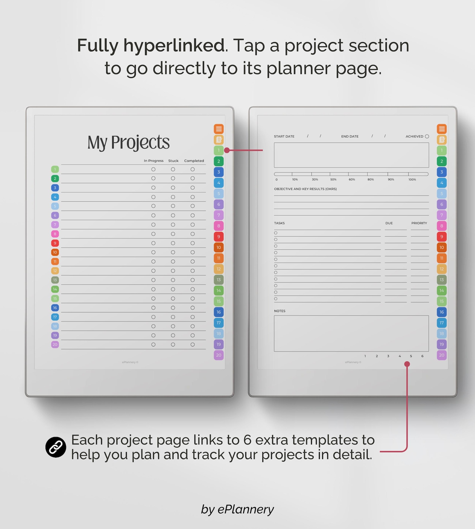 Remarkable Paper Pro, Project Planner Templates PDF, Digital Planner ...