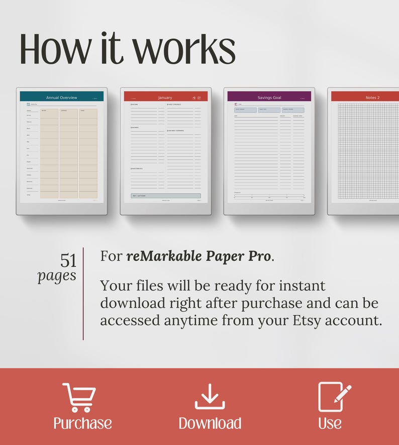 Budget Planner for Remarkable Paper Pro, Minimalist Monthly Finance ...