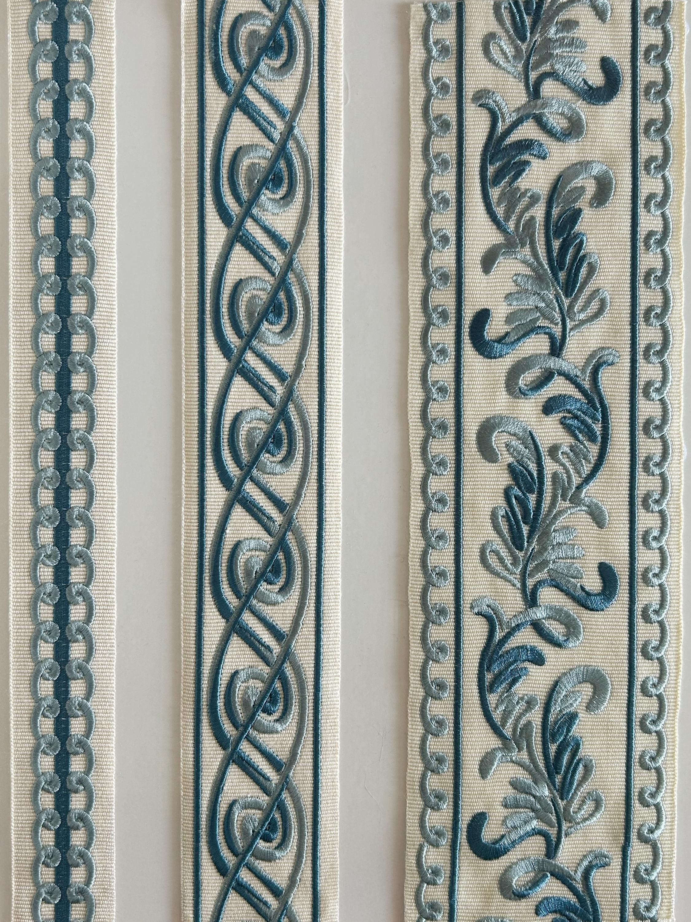 Upholstery Tape & Drapery Border Trim, 30/50/90 Mm Widths, Continuous ...