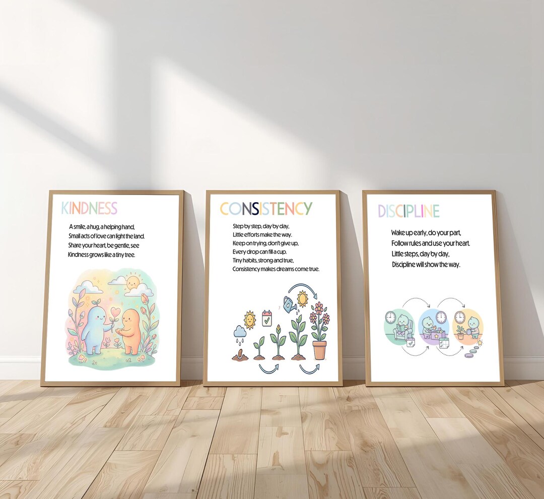 Growth Mindset Poster Set of 3, Kindness Consistency Discipline Prints ...