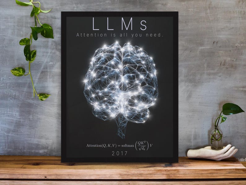 Llms Attention Poster | AI Neural Network, Machine Learning Art - Etsy