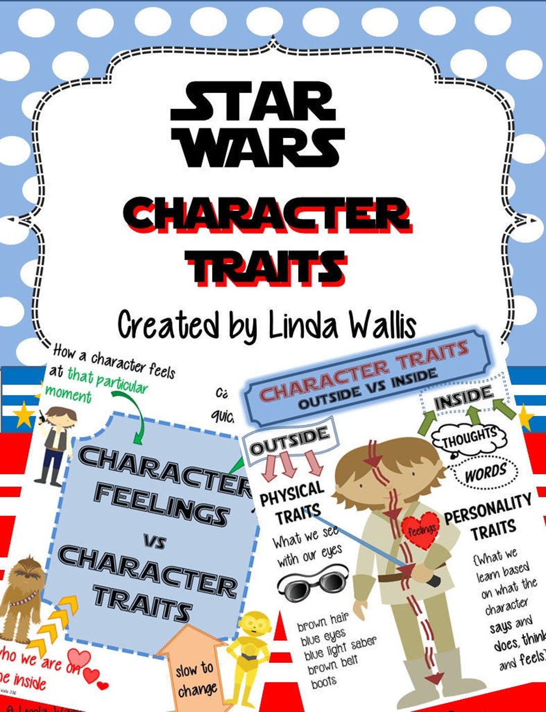 Star Wars Themed Character Traits Posters - Etsy