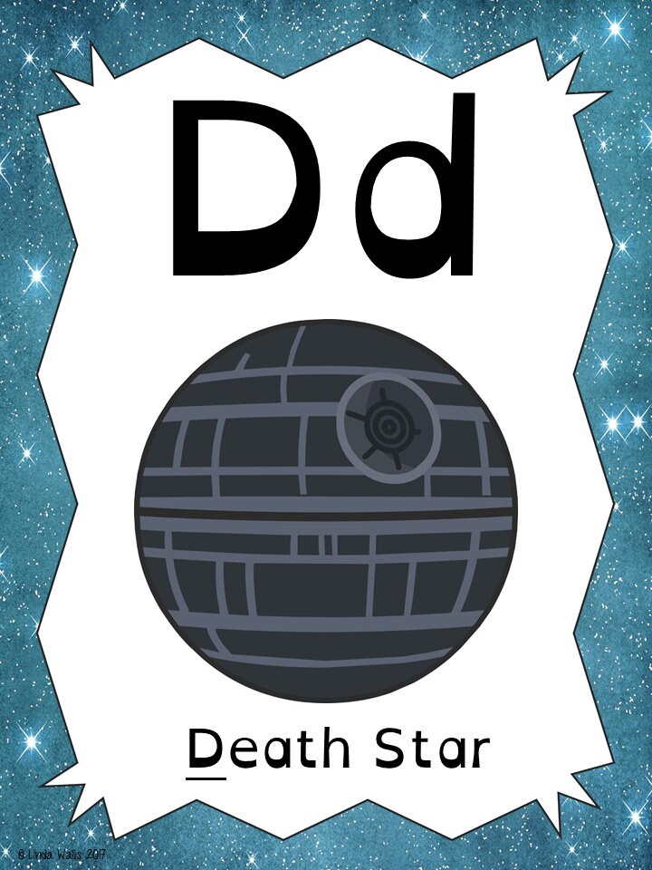 Star Wars Themed Alphabet & Number Posters - Etsy