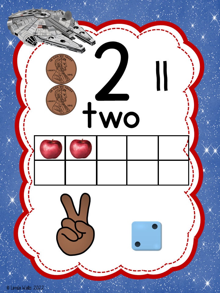 Star Wars-themed Numbers Posters With Multiple Ways to Count - Etsy
