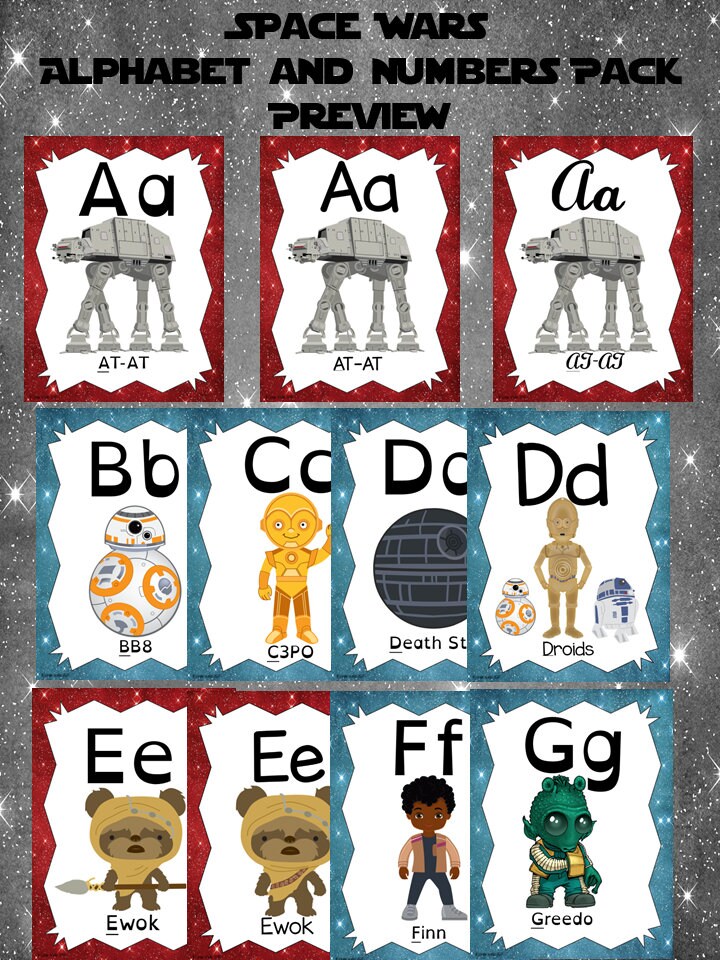 Star Wars Themed Alphabet & Number Posters - Etsy Australia
