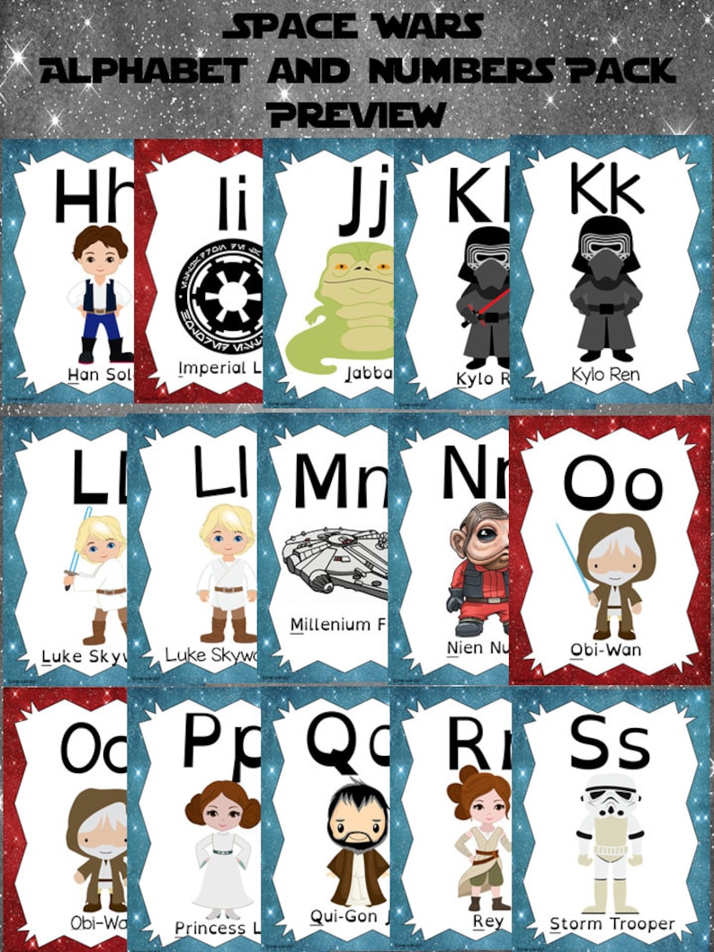 Star Wars Themed Alphabet & Number Posters - Etsy