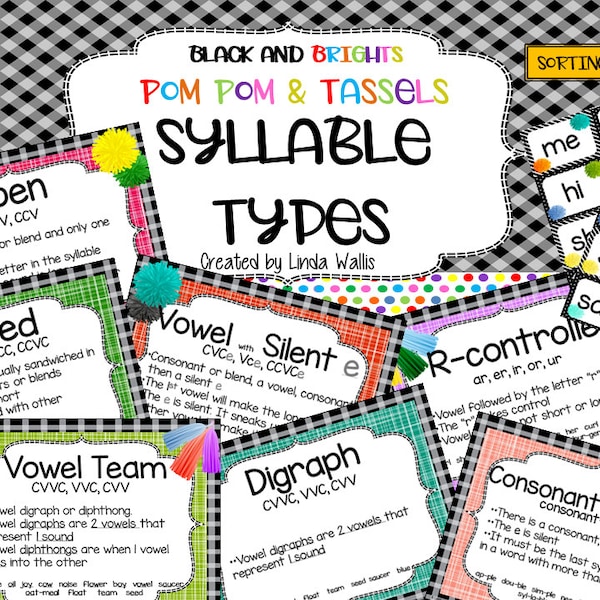 Syllable Types Poster - Etsy