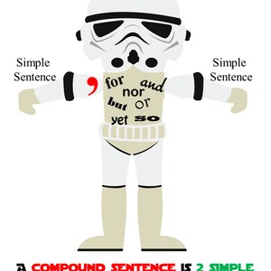 Star Wars Themed Compound Sentences Posters and Worksheet - Etsy