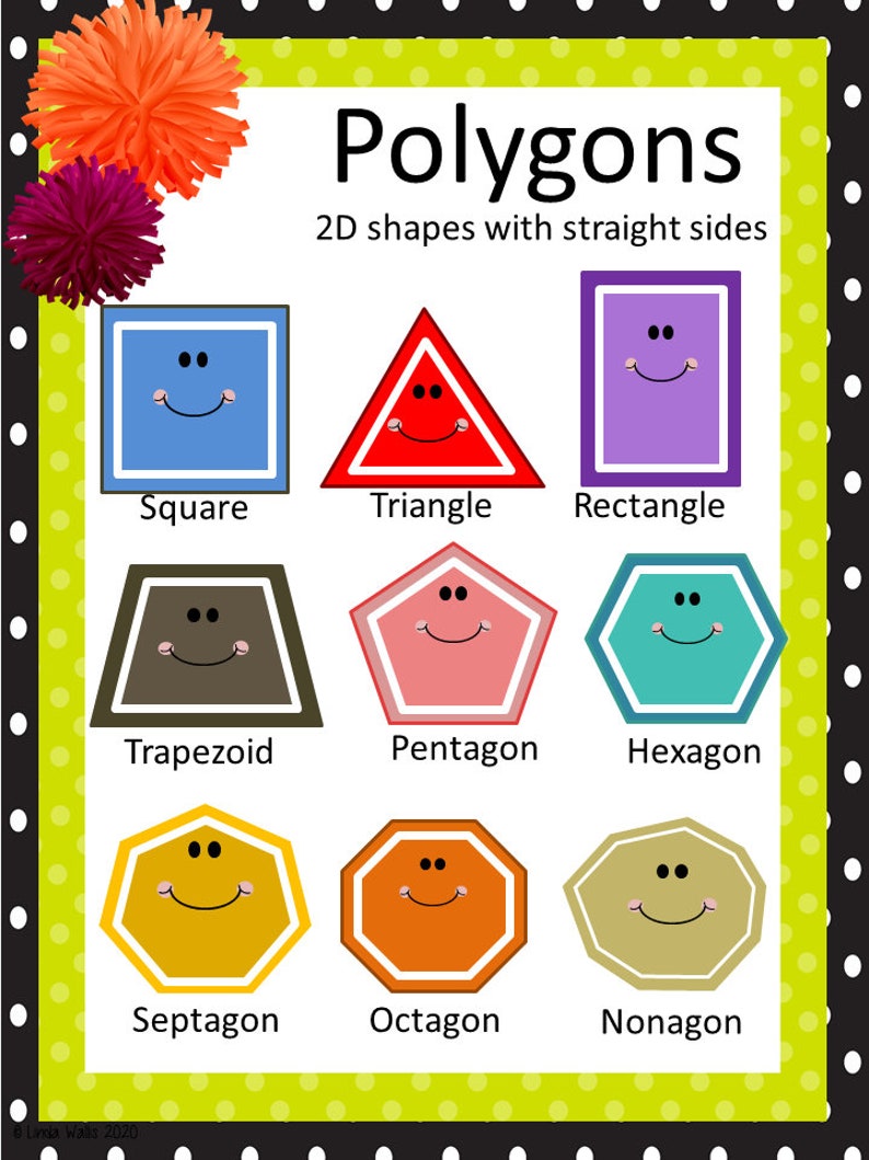 Pom Poms and Tassels 2D and 3D Shapes Posters, Half Posters and Sorting ...