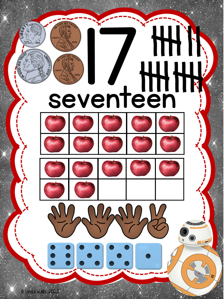 Star Wars-themed Numbers Posters With Multiple Ways to Count - Etsy