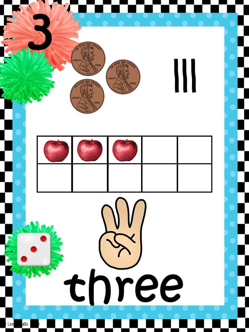 Pom Poms and Tassels Number Posters With Multiple Ways to Count - Etsy