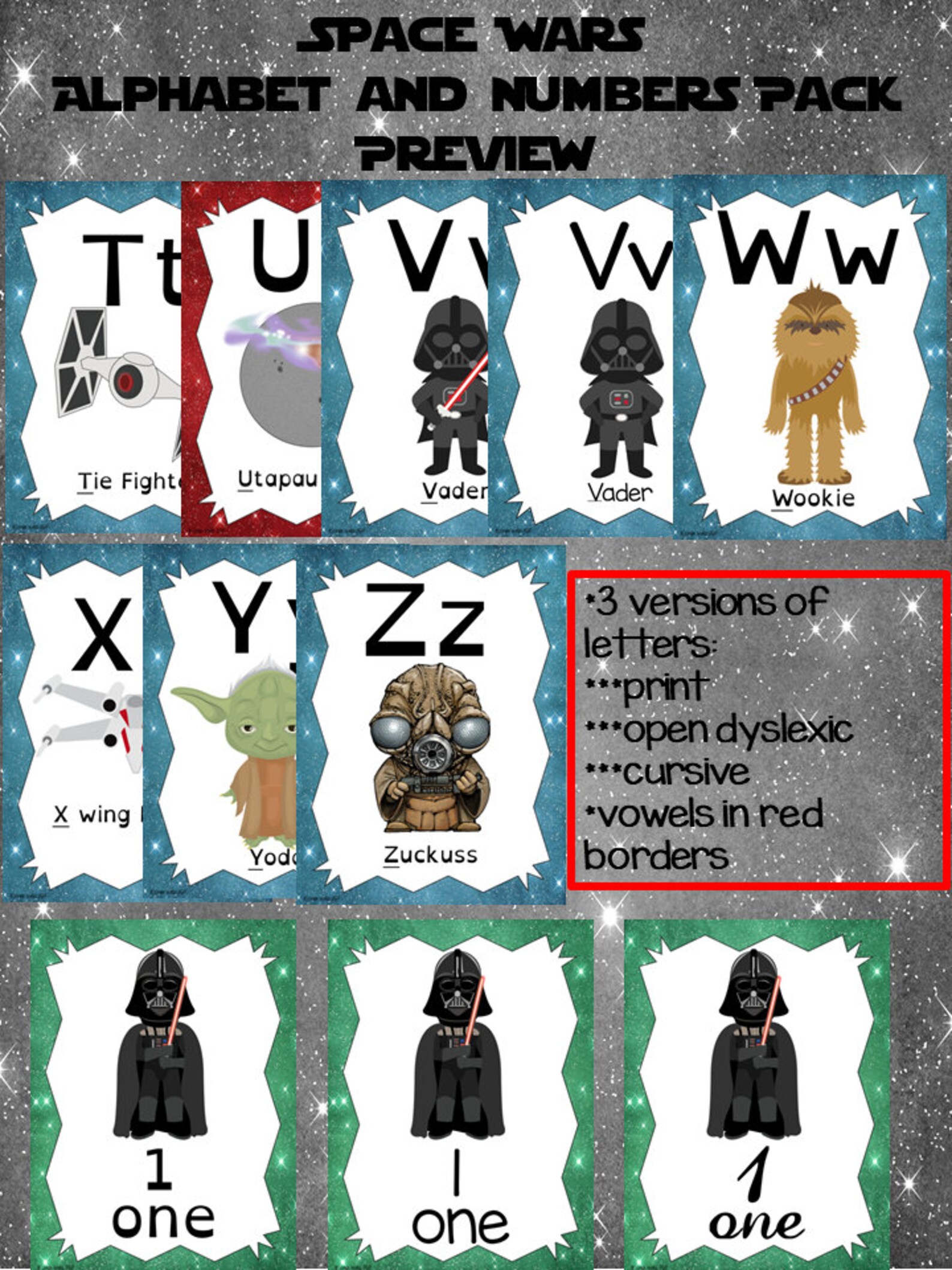 Star Wars Themed Alphabet & Number Posters - Etsy