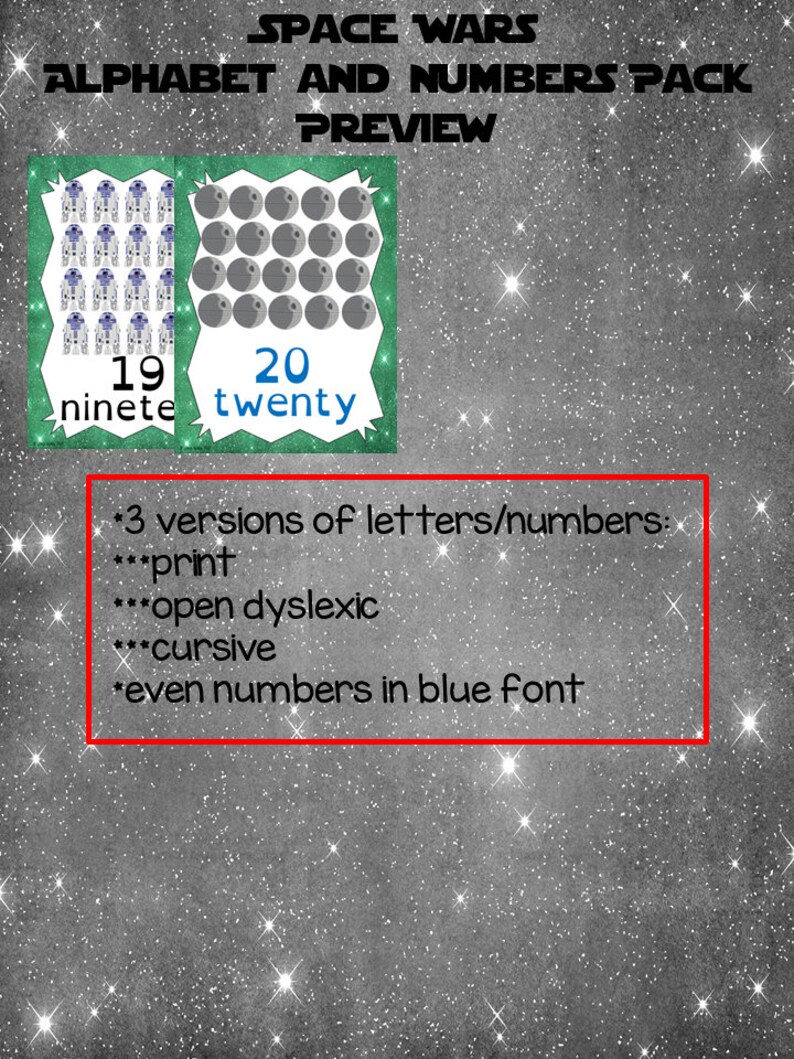 Star Wars Themed Alphabet & Number Posters - Etsy