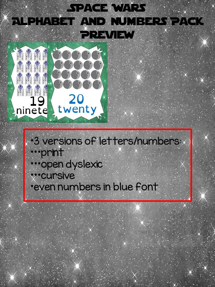 Star Wars Themed Alphabet & Number Posters - Etsy