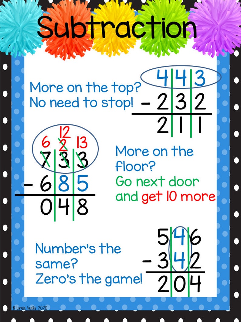 Pom Poms and Tassels Addition and Subtraction Poem Posters - Etsy