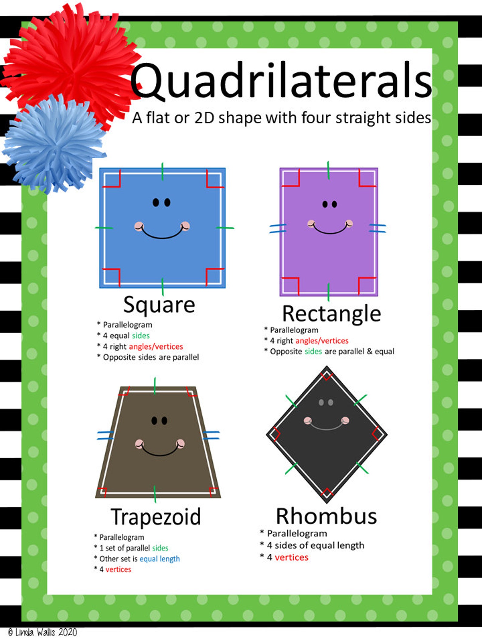 Pom Poms and Tassels 2D and 3D Shapes Posters Half Posters - Etsy