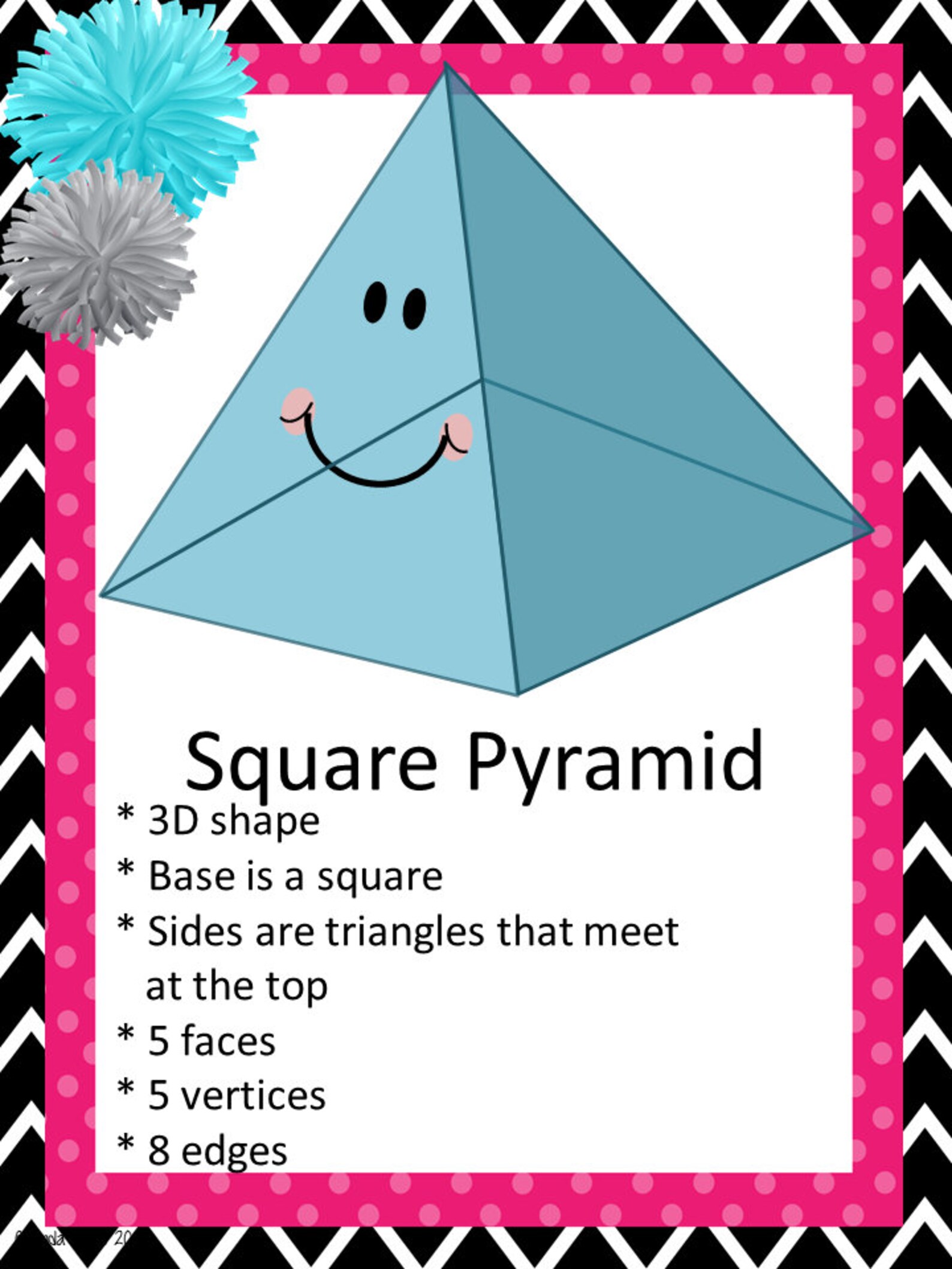 Pom Poms and Tassels 2D and 3D Shapes Posters Half Posters - Etsy