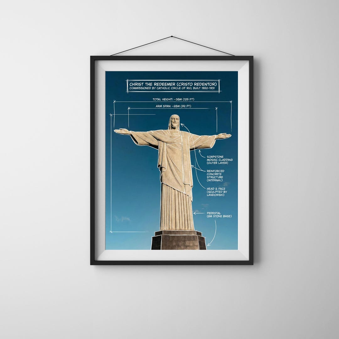 Christ the Redeemer Blueprint Art, Rio De Janeiro Architecture Print ...