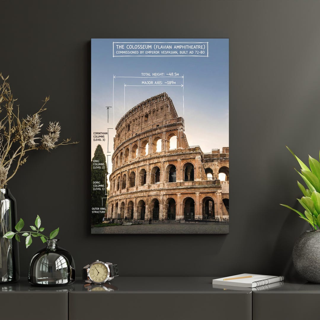 Colosseum Rome Wall Art, Architecture Blueprint Poster, Italy Travel ...