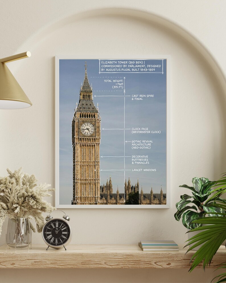Big Ben Blueprint Art Print, London Architecture (digital Download) - Etsy