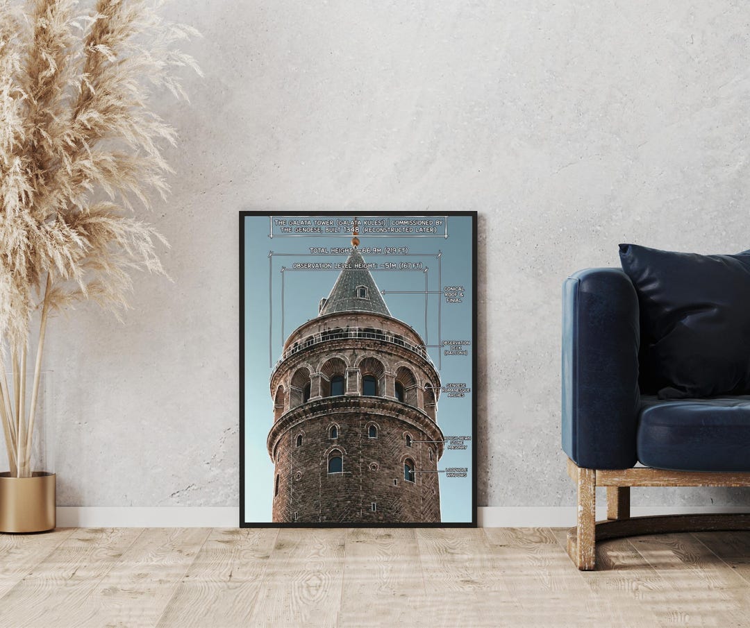 Galata Tower, Istanbul Blueprint Art, Architectural Schematic Poster ...