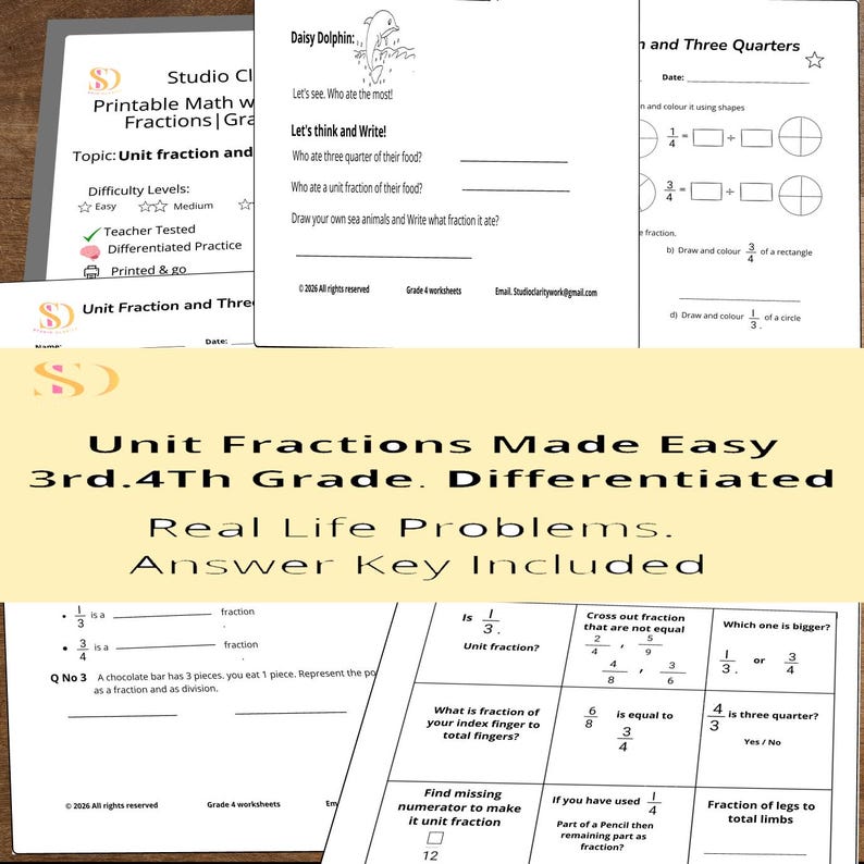 Unit Fractions Worksheets Printable Bundle 3rd 4th Grade ...