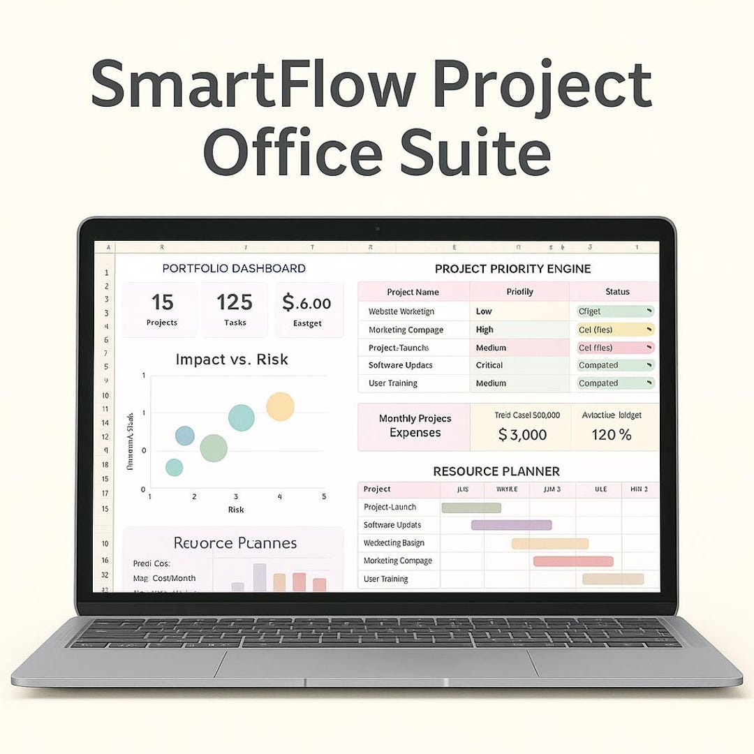 Project Management Excel Template | PMO Dashboard, Gantt Timeline - Etsy
