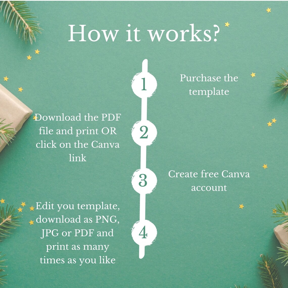 Editable Christmas Coupon Template Printable, Custom Holiday Coupons ...