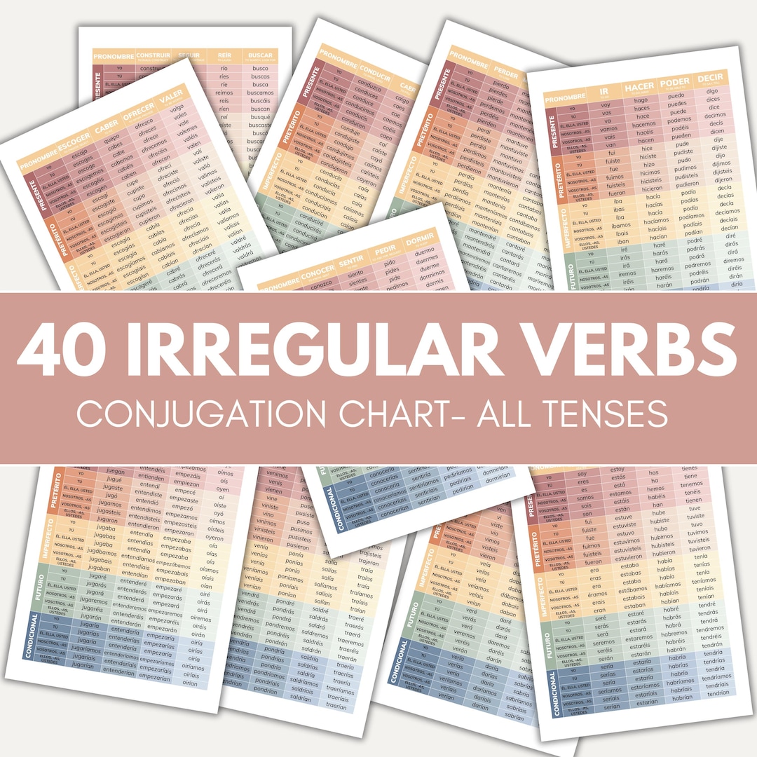 Spanish Conjugation Chart Poster, 40 Irregular Verbs Grammar Guide ...