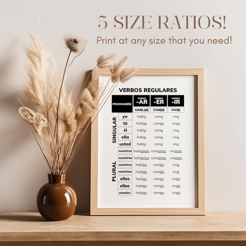 Spanish Conjugation Chart Printable, Regular Verbs Grammar Poster ...