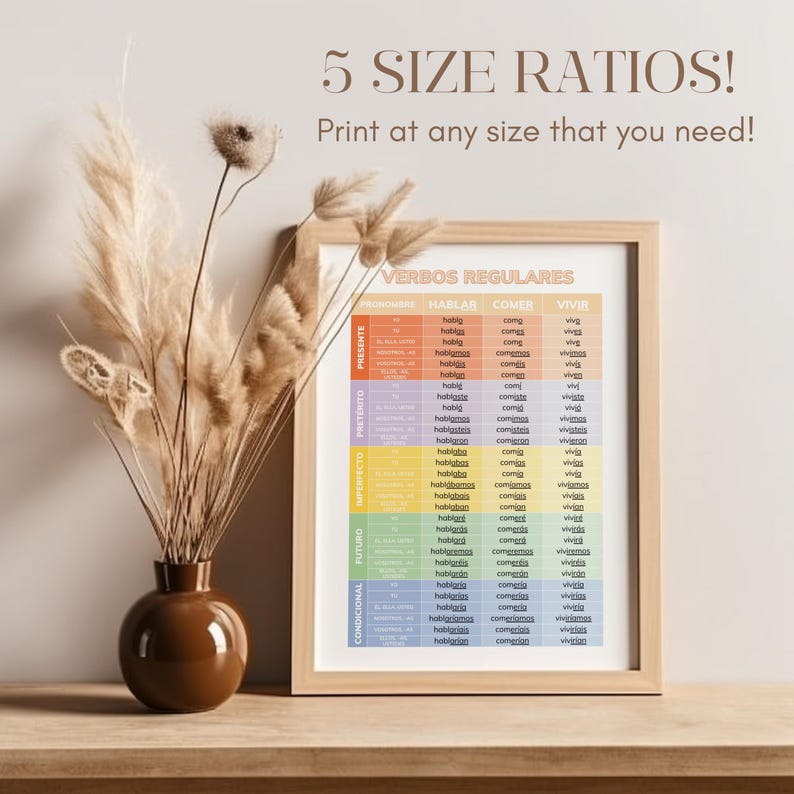Spanish Conjugation Chart Printable, Regular Verbs Hablar Comer Vivir ...
