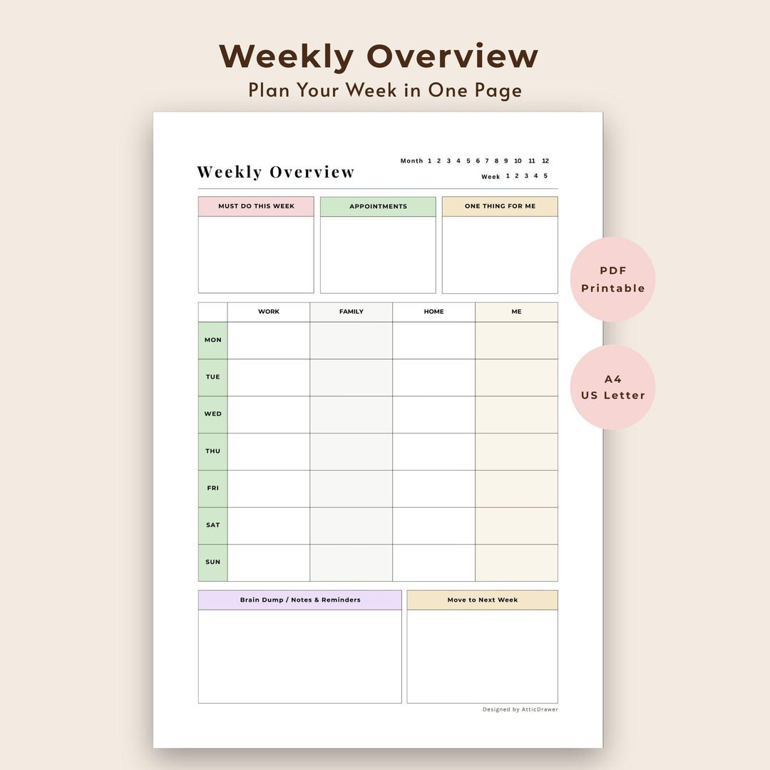 Weekly Overview Printable, Weekly Planner PDF, Mom Planner, Family ...