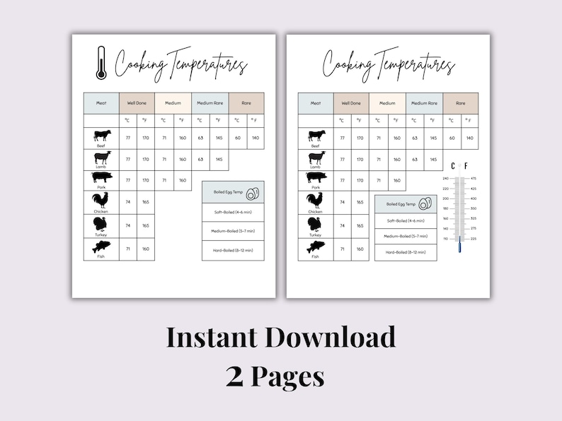 Meat and Fish Cooking Temperatures Chart | Printable (digital Download ...