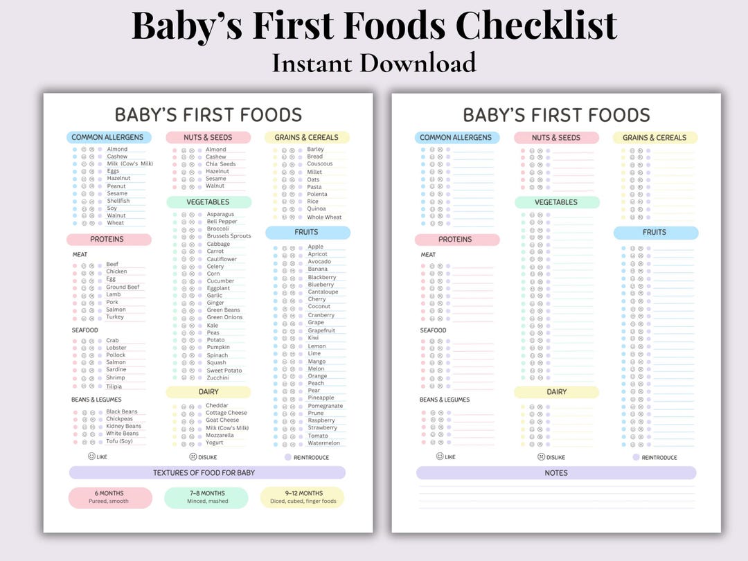 Baby's First Foods | Likes and Dislikes Tracker | Printable PDF | Food ...