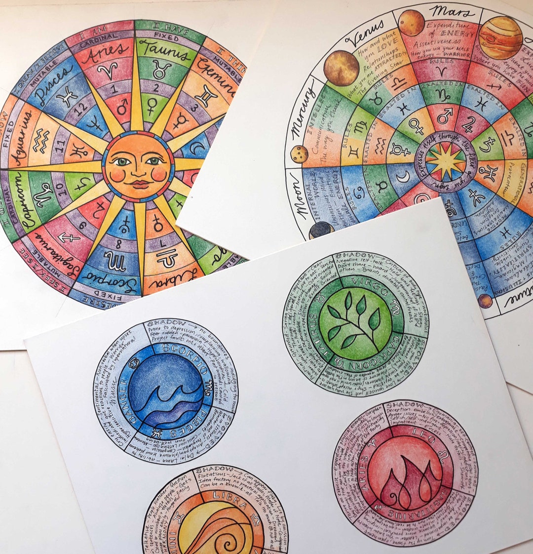 Learn Astrology PACK - 4 X Colour in Mandalas PDF - Etsy