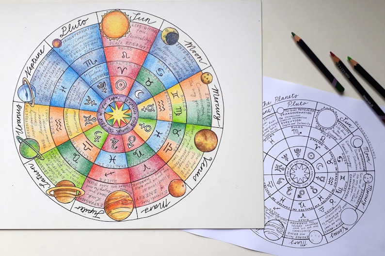 The Planets - Study Resource - Colour in Mandala PDF/JPEG - Etsy