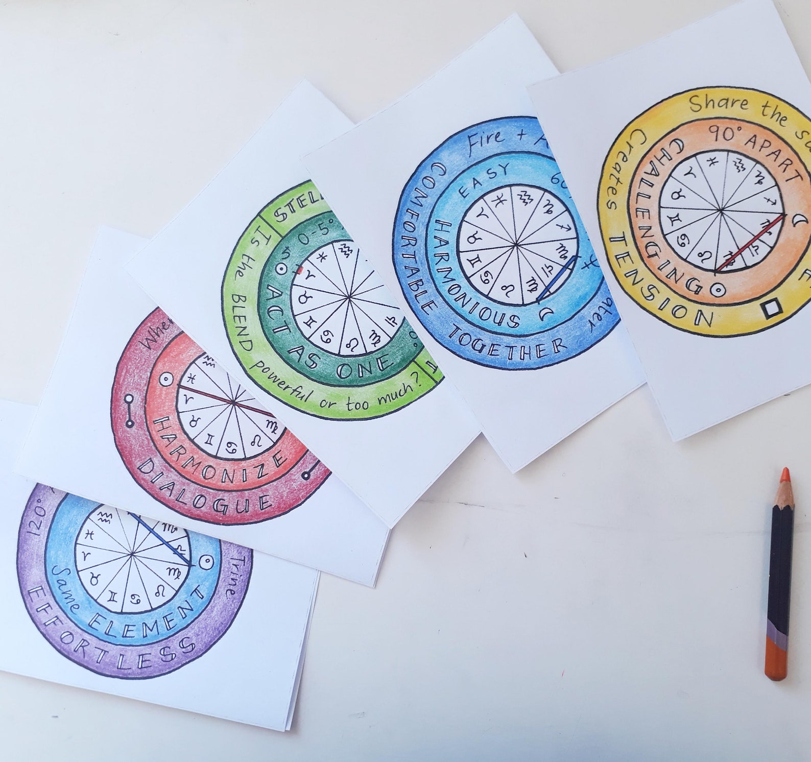 Aspects Flashcards - DIY Colour in - PDF Printable - Etsy