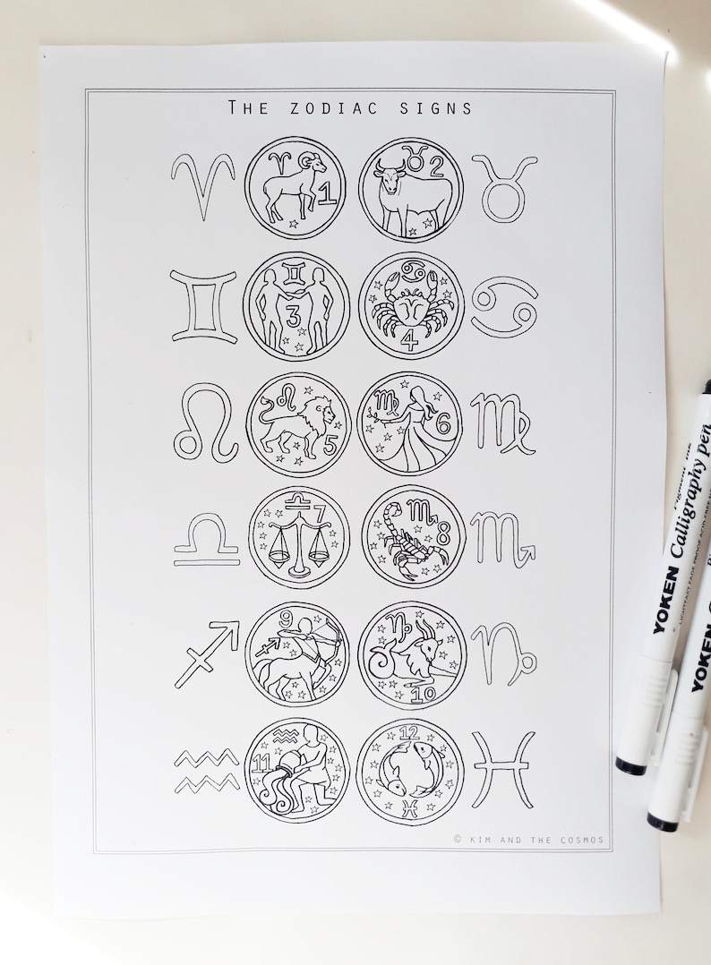 The Zodiac Signs Poster Colour in 1 X PDF Printable - Etsy