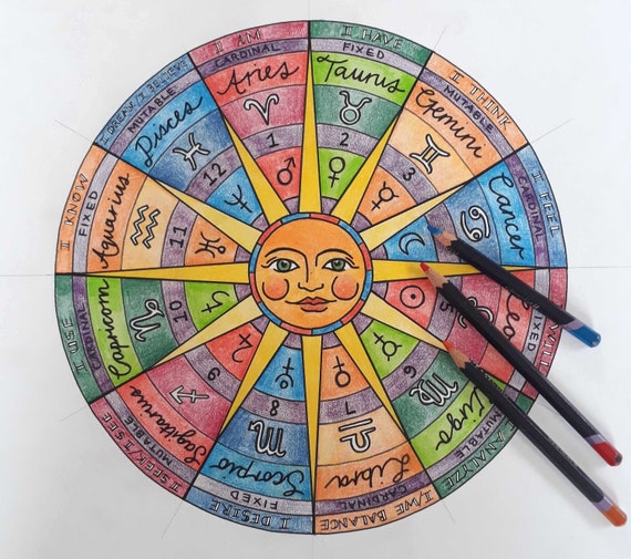The Zodiac Study Resource Colour In Mandala PDF/JPEG | Etsy