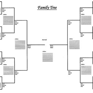 5 Pack of Large Family Tree Charts Bracket Style 48 X 24 - Etsy