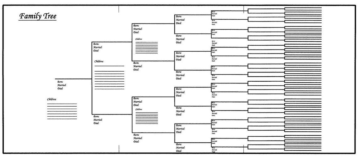 5 Pack of Family Tree Charts Bracket Style 8 1/2" X 11" Fold Out to 24 ...