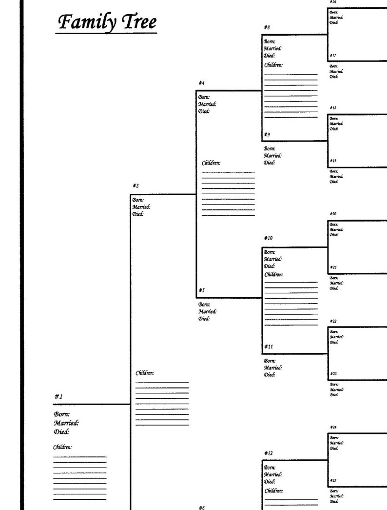 10 Pack of Large Family Tree Charts Bracket Style 18" X 24" - Etsy