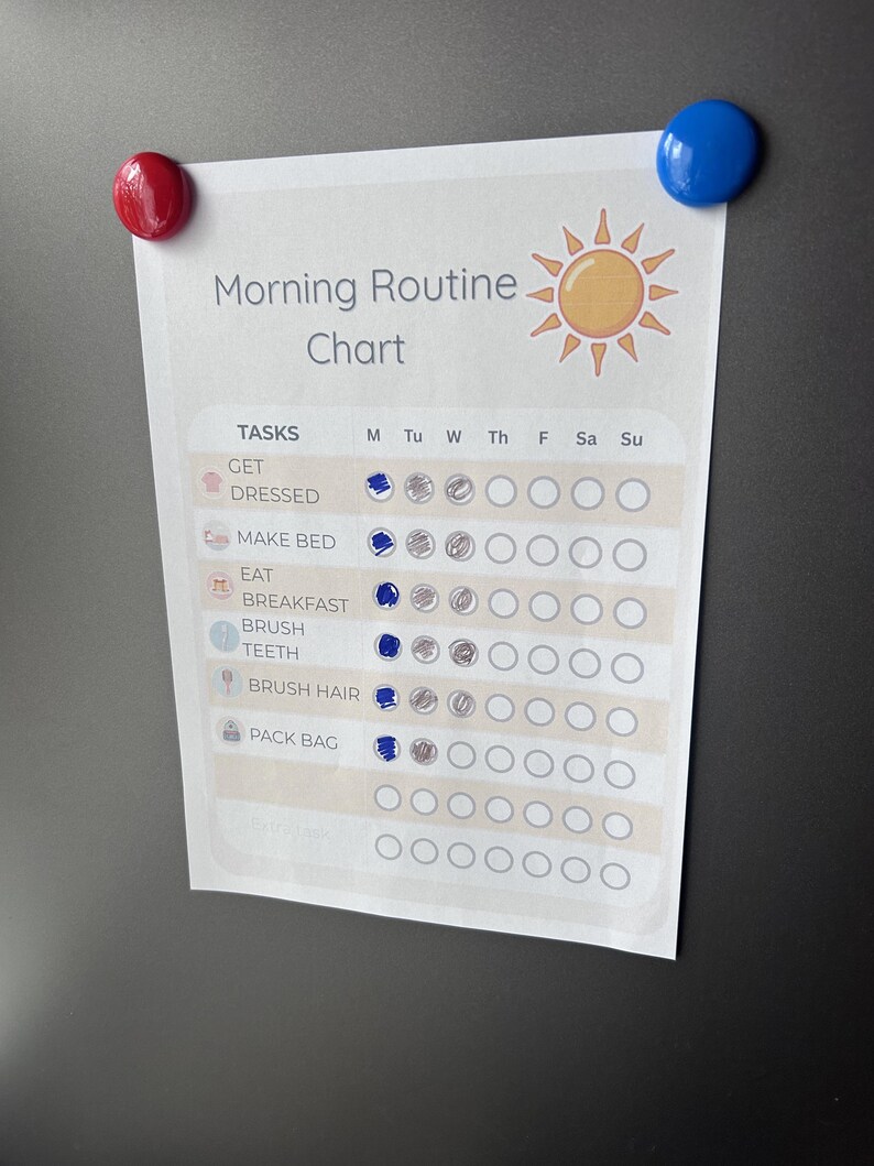 Kids Routine Chart: Morning Evening Visual Schedule (digital Download ...