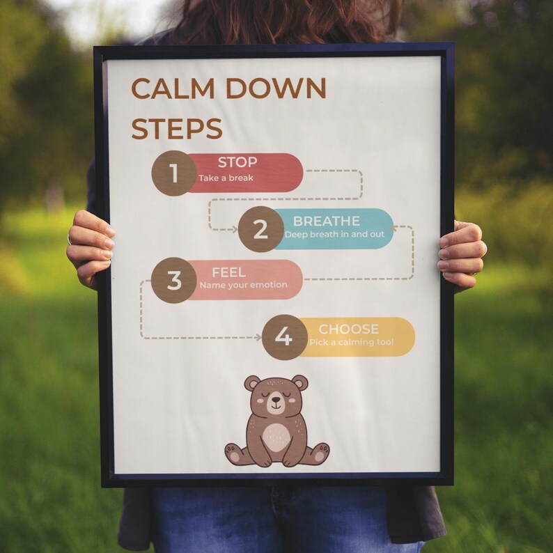 Calm Down Steps Poster: Emotional Regulation Guide for Kids (digital ...