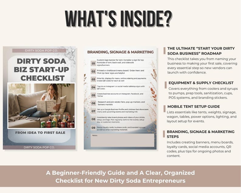 Dirty Soda Startup Checklist New Business Soda Shop Bundle Menu Mobile ...