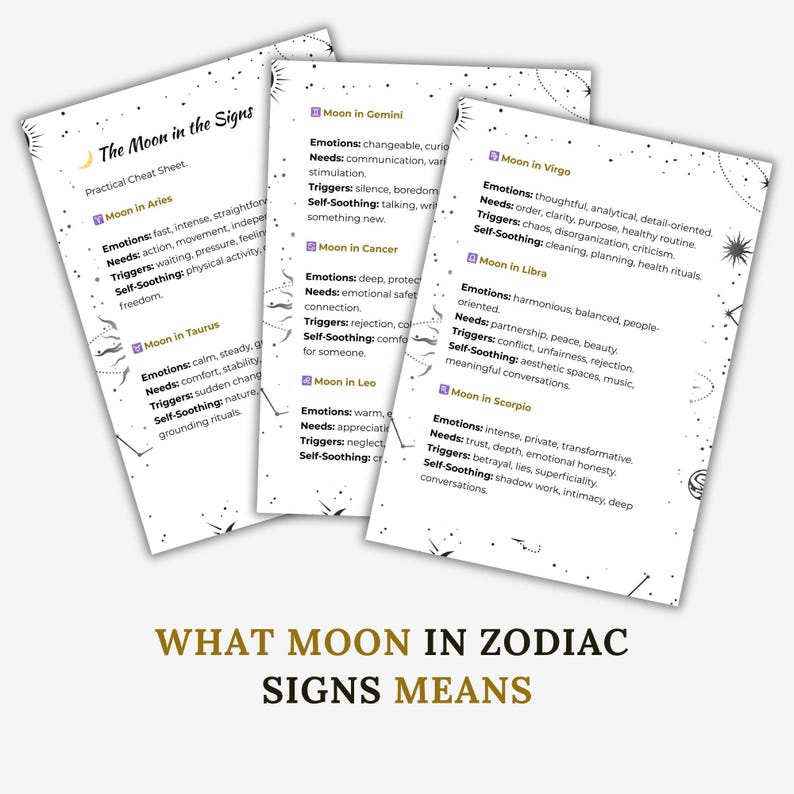 2026 Moon Calendar Bundle: Phases & Zodiac Cheat Sheet (digital ...