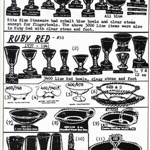 RARE Imperial Glass Candlewick Heart Regal Ruby Red Tray - Etsy