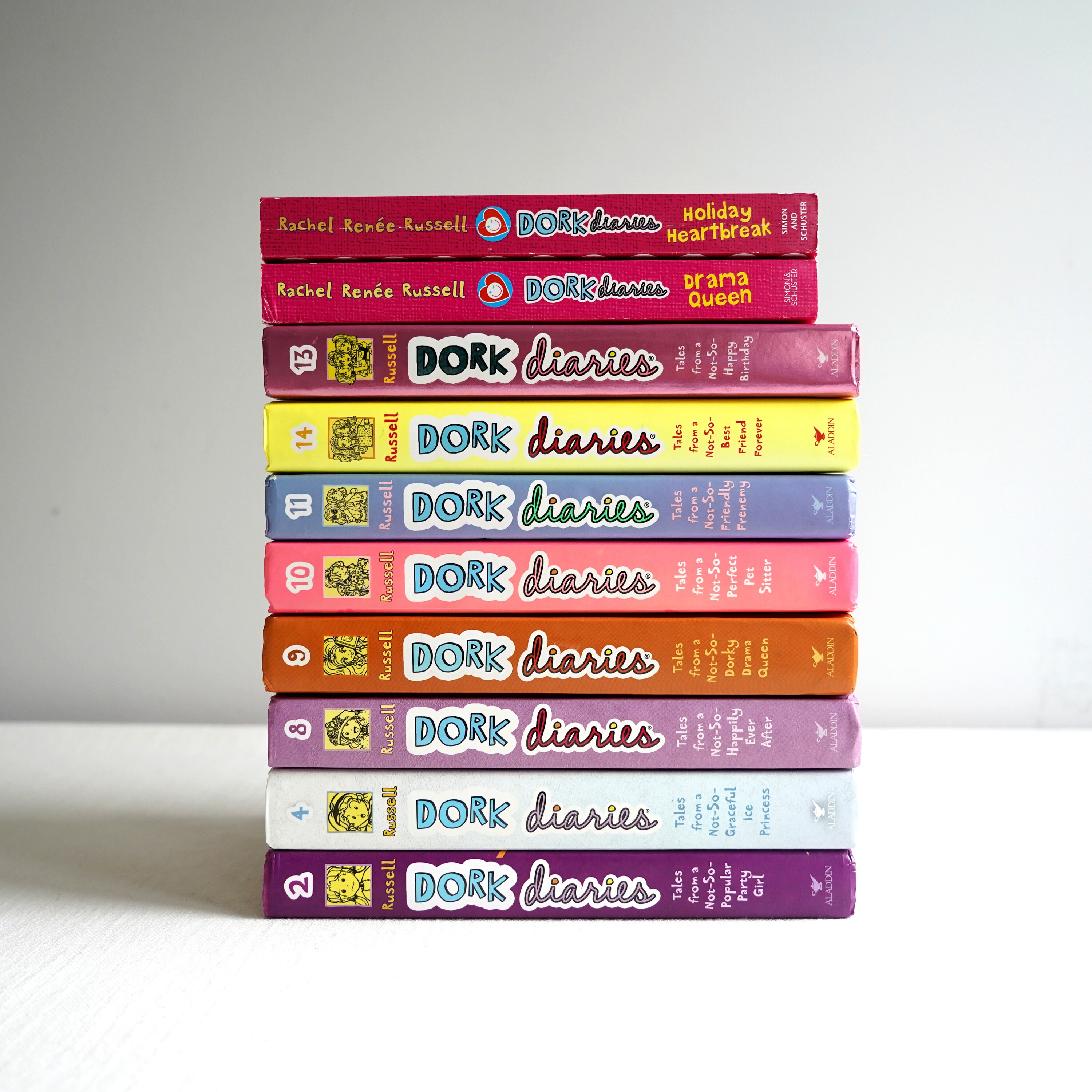 Dork Diaries 1