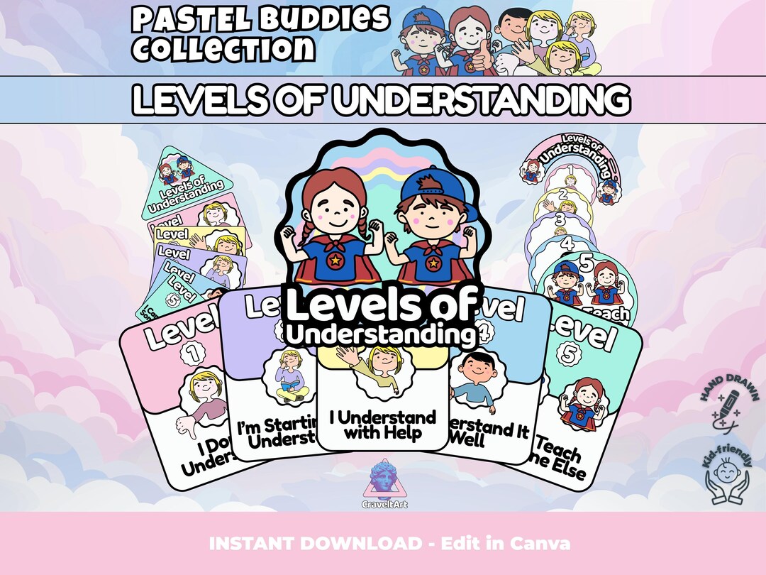 Classroom Levels of Understanding Posters | Visual Classroom Posters ...